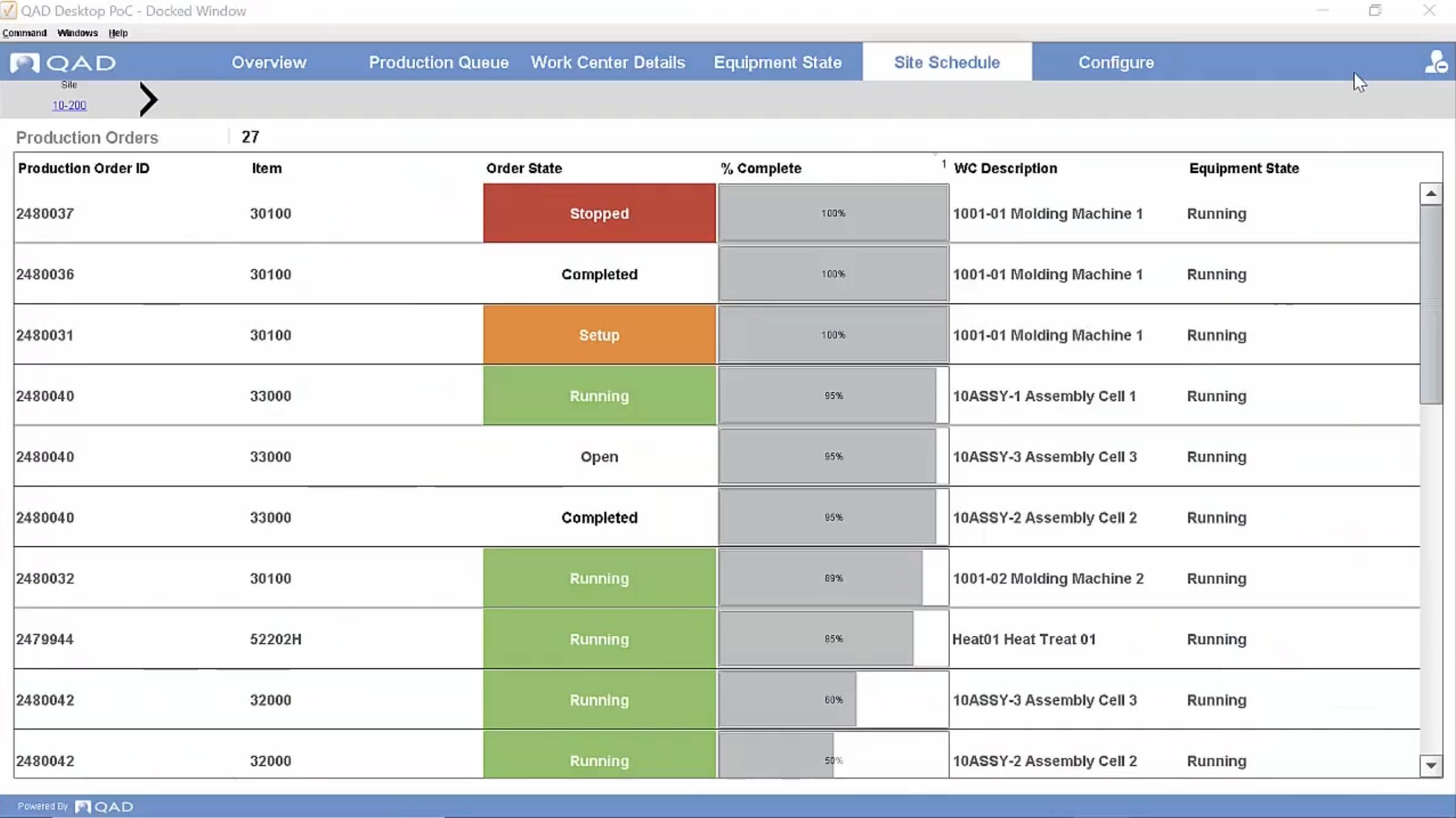 QAD ERP | QAD Systems Review, Cost, Modules & Functionality